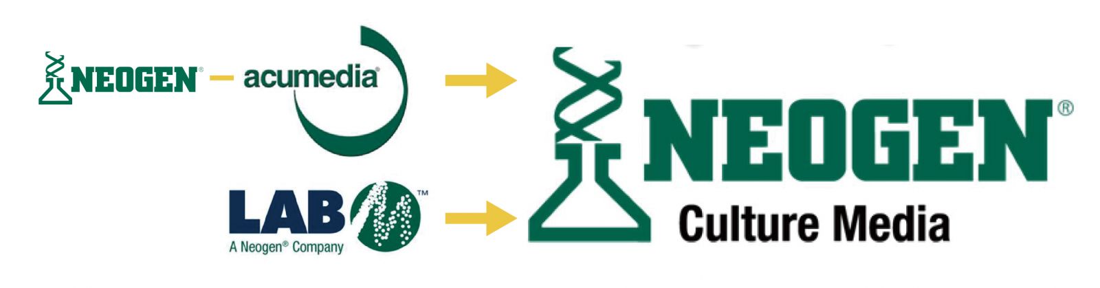 Acumedia®及Lab M®自即日起合併為「Neogen Culture Media」囉! - | CHROMagar | Neogen ...