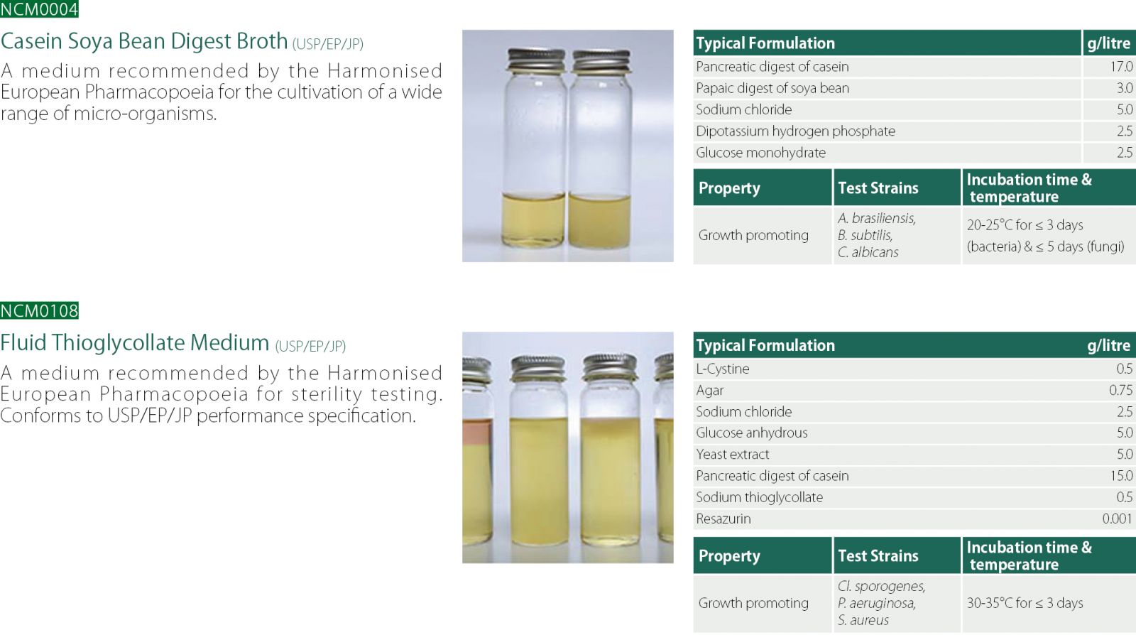 藥廠專用培養基 - | CHROMagar | Neogen | Acumedia | JNC Chisso | MGC | iNL ...